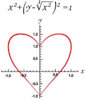 Sopa de Letras: Reseña: Quantic Love de Sonia Fernández-Vidal